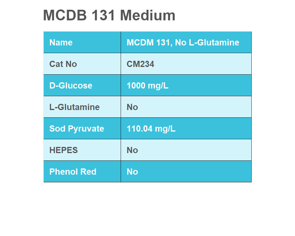 MCDB131 Media,No Phenol Red – GenDEPOT