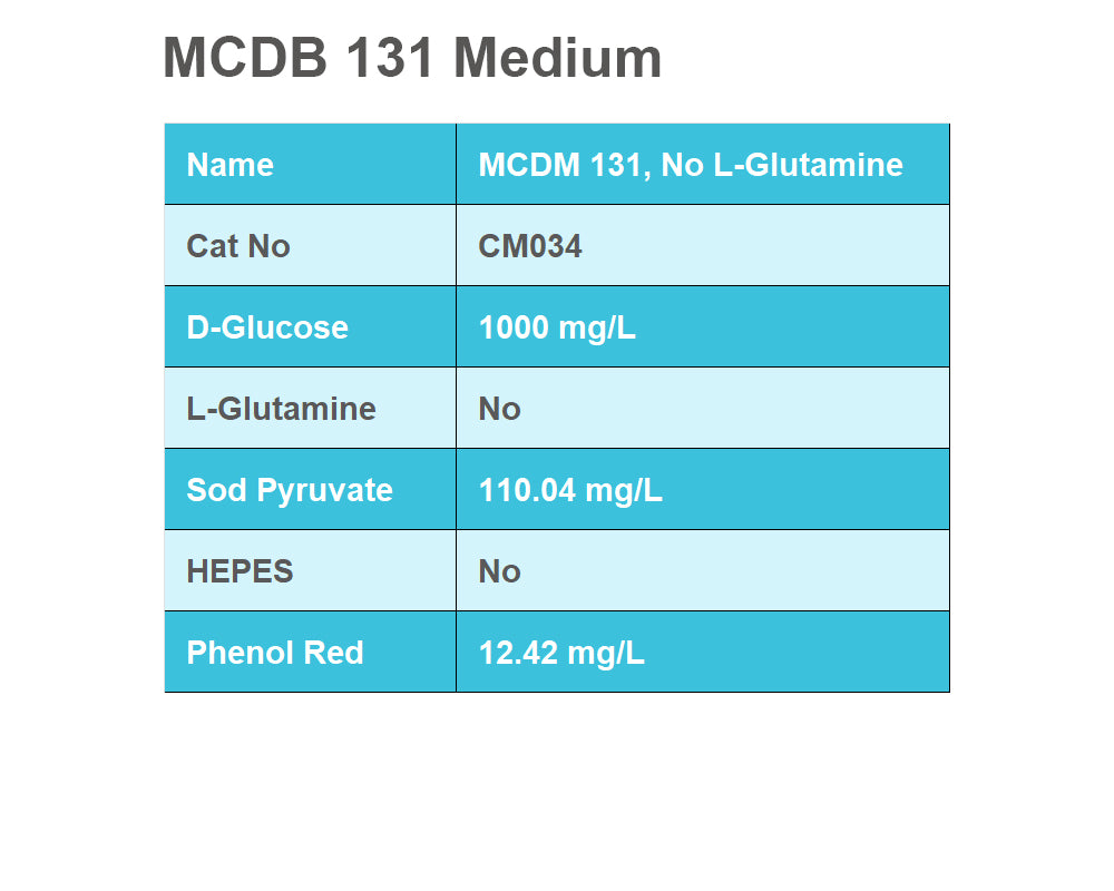 MCDB 131 Medium – GenDEPOT