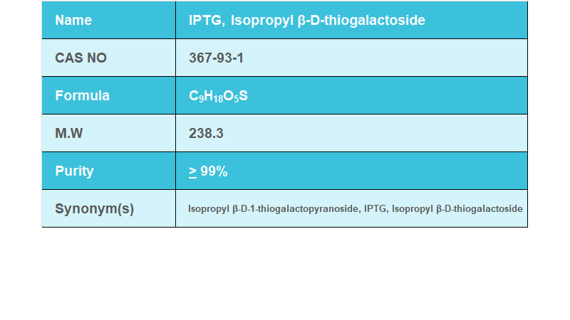 IPTG, Isopropyl-beta-D-Thiogalactopyranoside – GenDEPOT