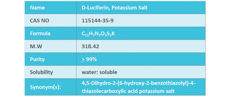 D-Luciferin, Potassium Salt – GenDEPOT