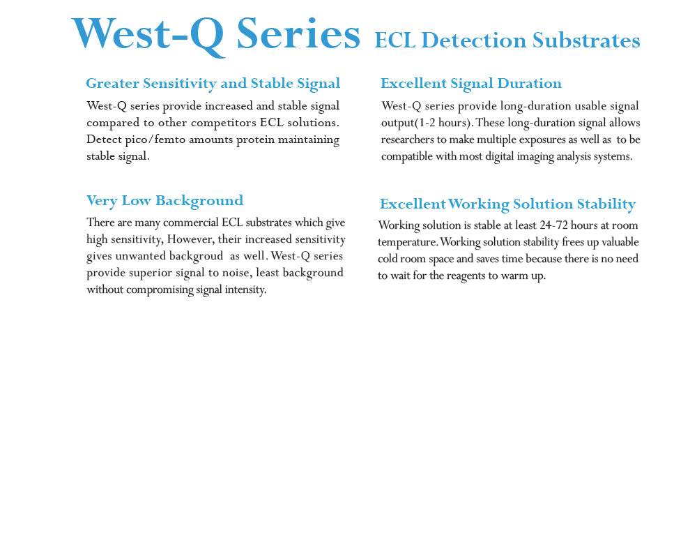 West Q Pico Ecl Solution Gendepot